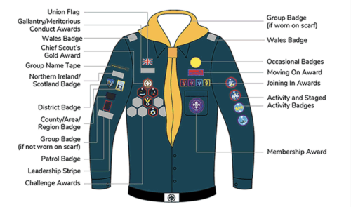 Scout Badges & Awards | 47th Cardiff Scout Group